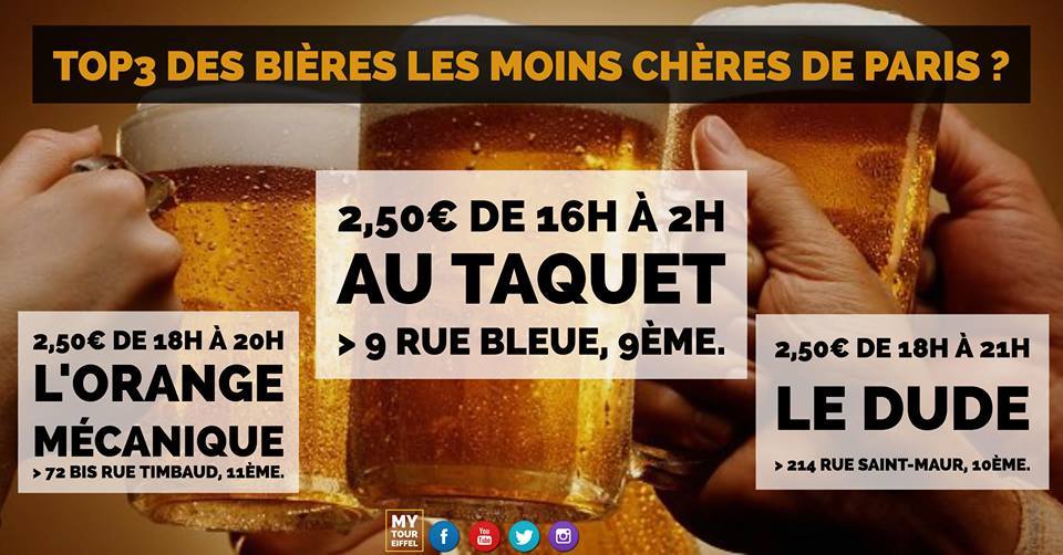 Où boire les BIÈRES les MOINS CHÈRES de Paris